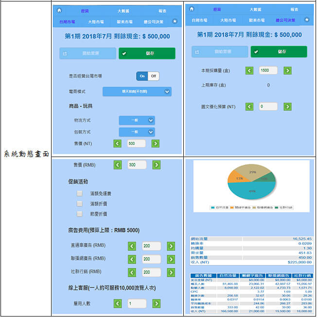 EC-BOSS 電商大老闆 – Top-BOSS